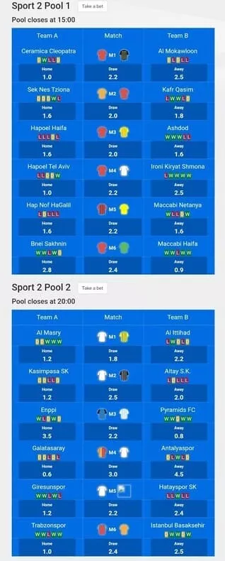 Tabgold Registration - how to register and create your Tabgold account ...