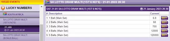 How to play Hollywoodbets Lucky Numbers - instruction about how to pick ...